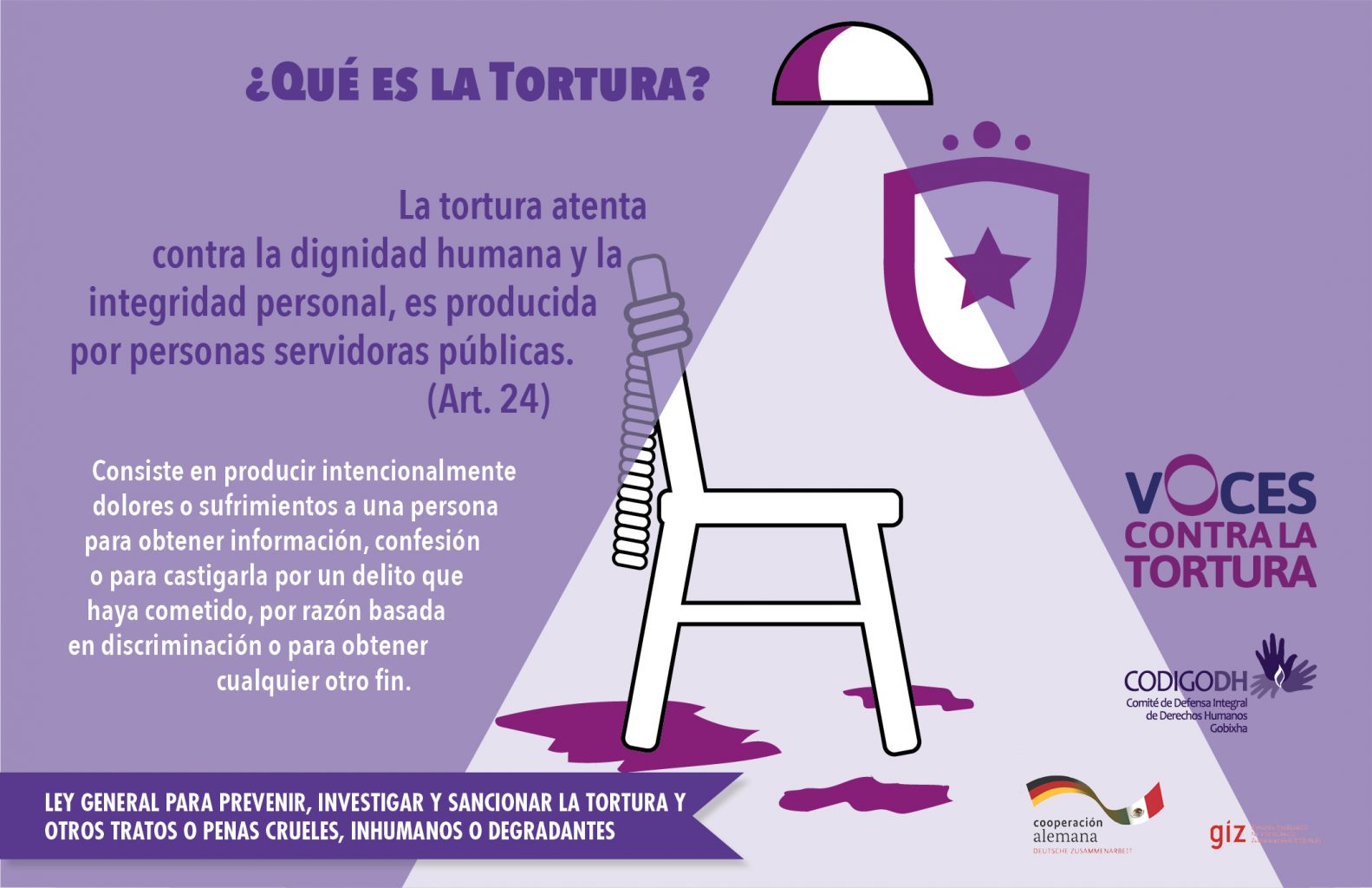 Voces Contra La Tortura Codigo Dh